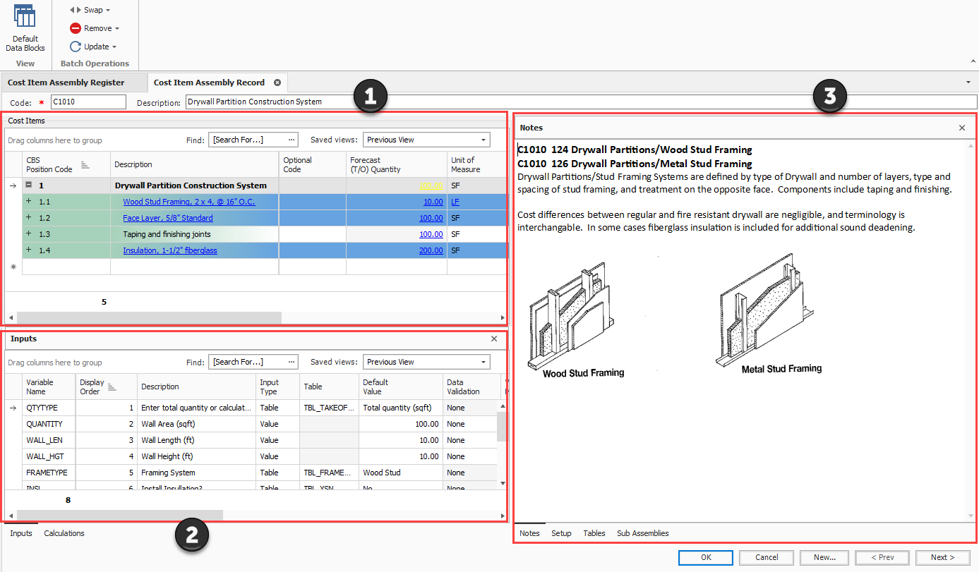 Cost Item Sub-Assemblies